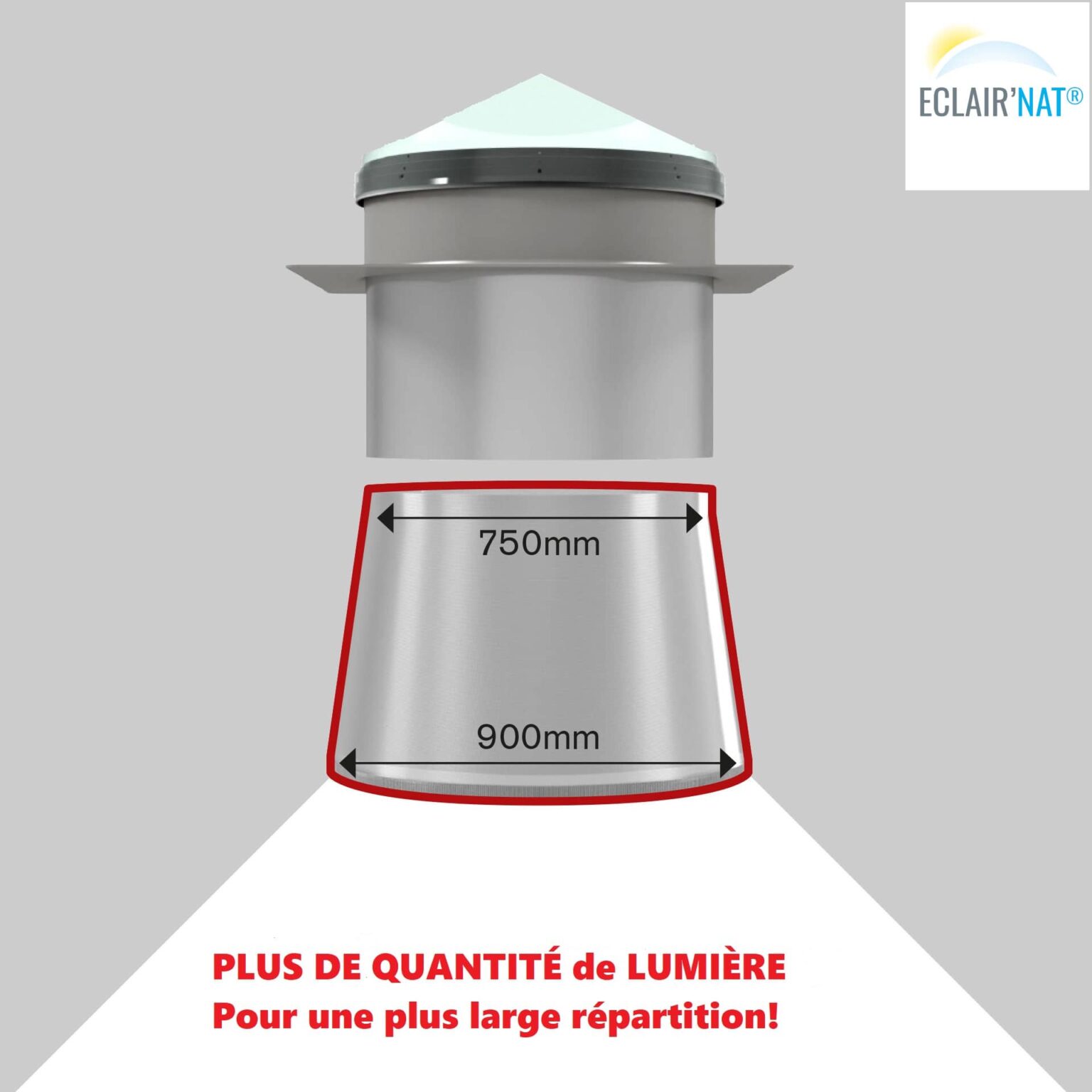 CONDUIT DE LUMIÈRE XXL - Eclair'Nat®